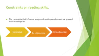 Reading | PPT