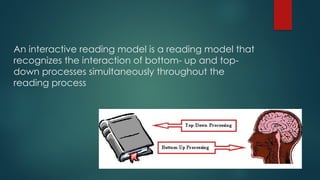 readingcomprehensionforenglishstudy.pptx