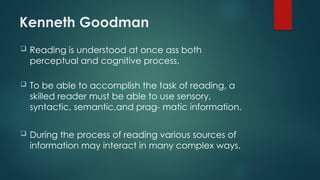 readingcomprehensionforenglishstudy.pptx