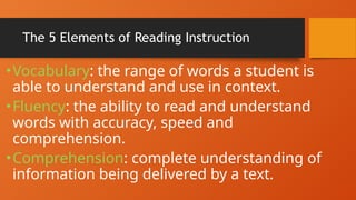 ten instructional strategies to teach reading | PPTX