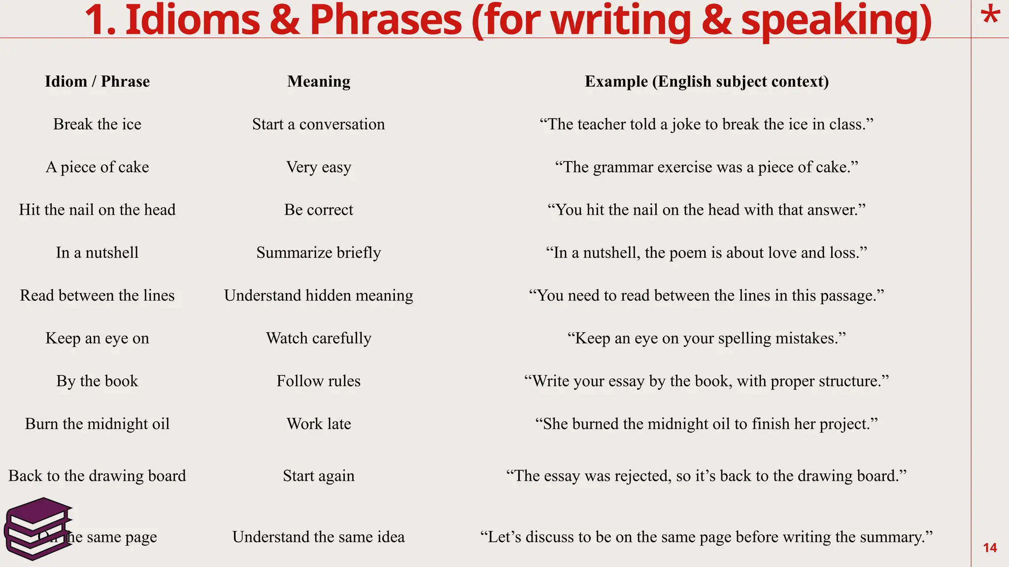 Reading in English Subject presentation.pptx