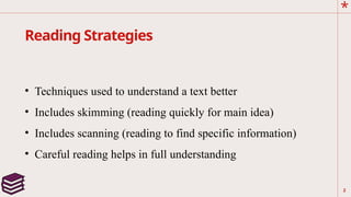 Reading in English Subject presentation.pptx