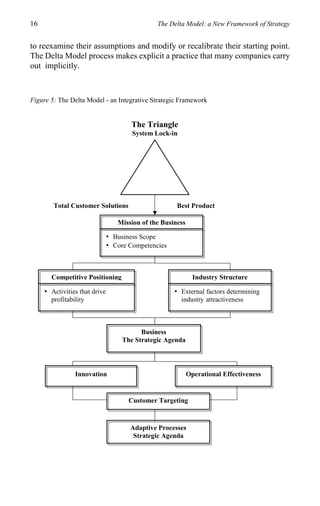 Reading 37 Delta Model | PDF