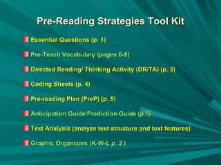 Reading Across The Curriculum | PPT