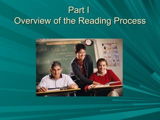 Reading Across The Curriculum | PPT