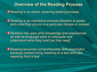 Reading Across The Curriculum | PPT