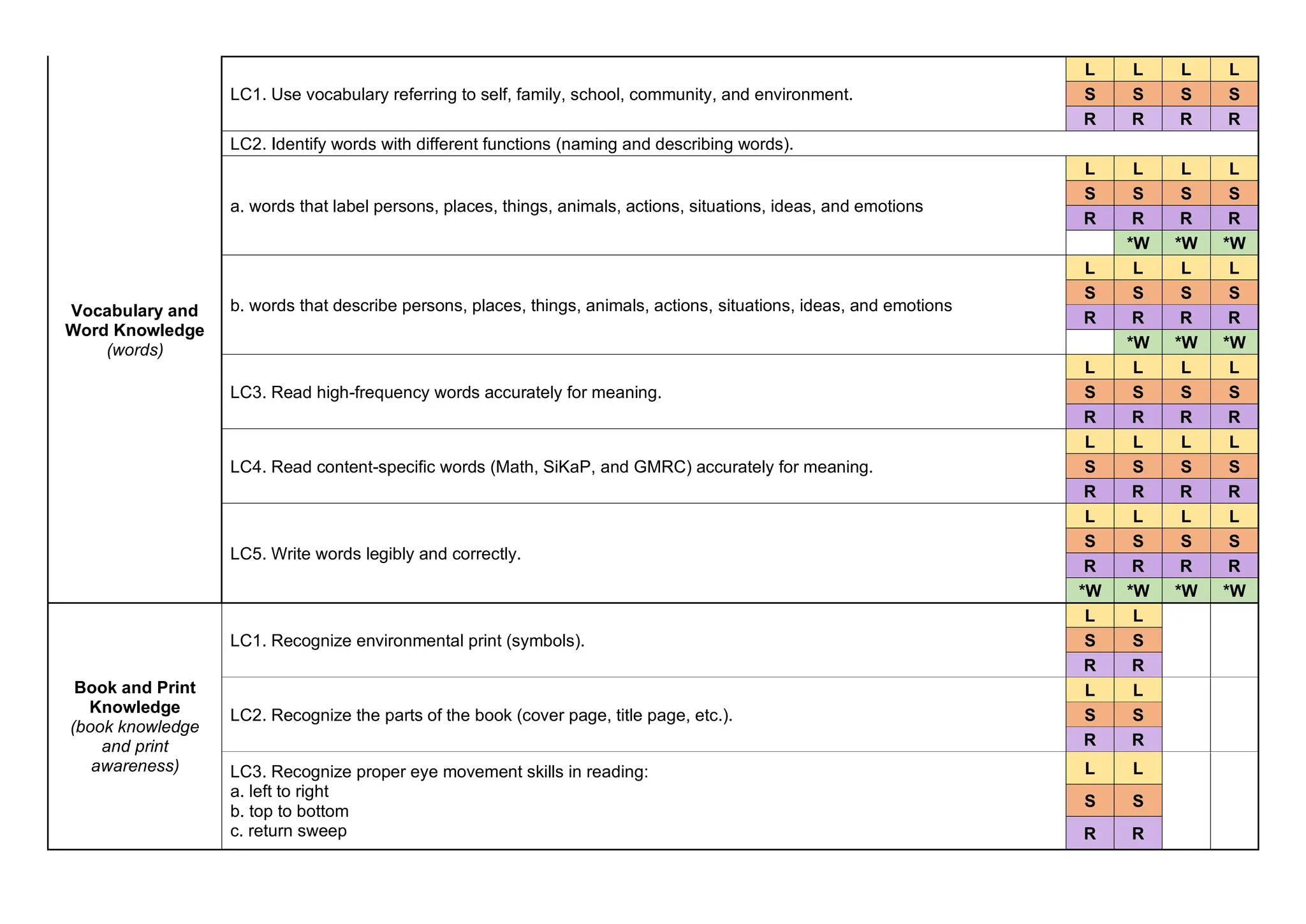 READING-AND-LITERACY-CG-FINAL.pdf