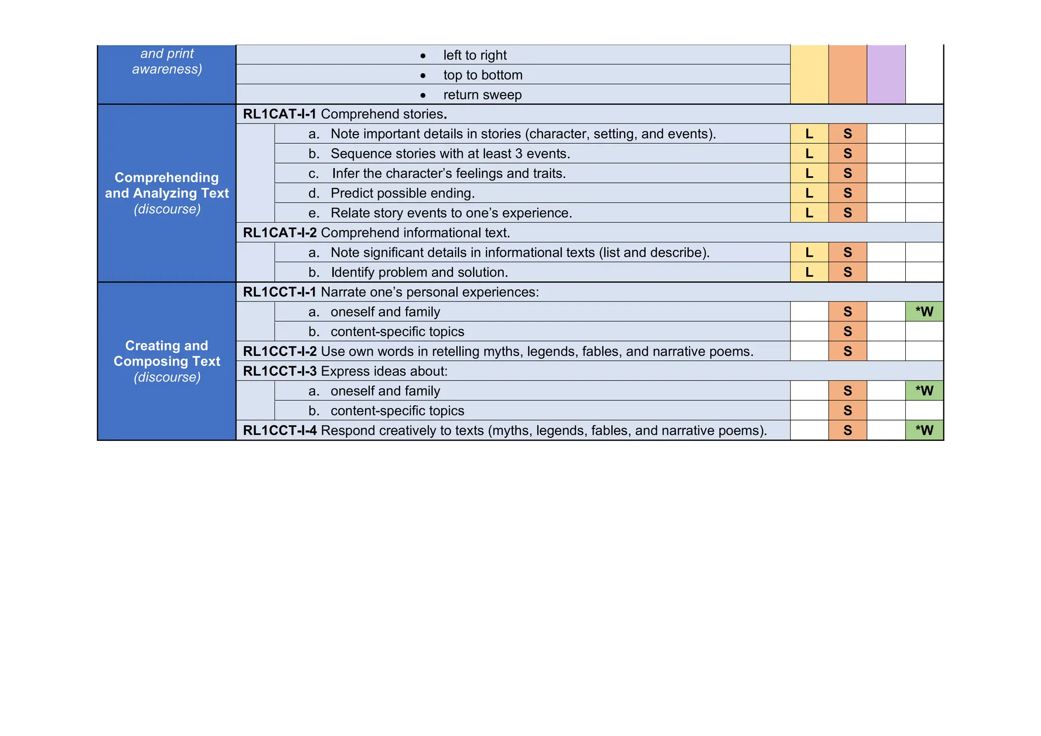 READING-AND-LITERACY-CG-FINAL.pdf