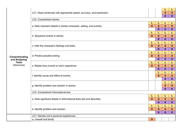 READING-AND-LITERACY-CG-FINAL.pdf