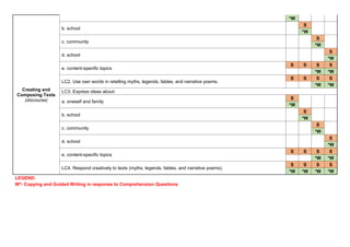 READING-AND-LITERACY-CG-FINAL.pdf