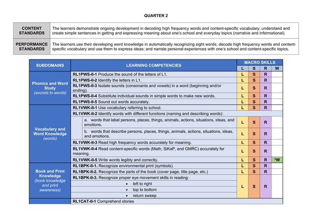 READING-AND-LITERACY-CG-FINAL.pdf