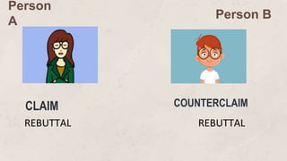 Reading-and-writing-ASSERTION-AND-COUNTERCLAIMS-11.pptx