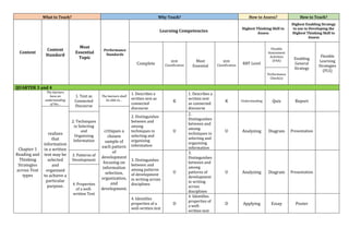 Reading-and-Writing-Skills.docx