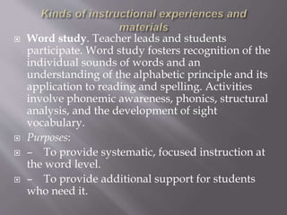 Reading-approach.pptx