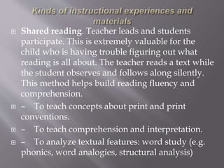 Reading-approach.pptx
