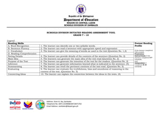 Reading-Assessment-Tool-and-Class-Profile-in-English-for-Grade-3-10.pdf