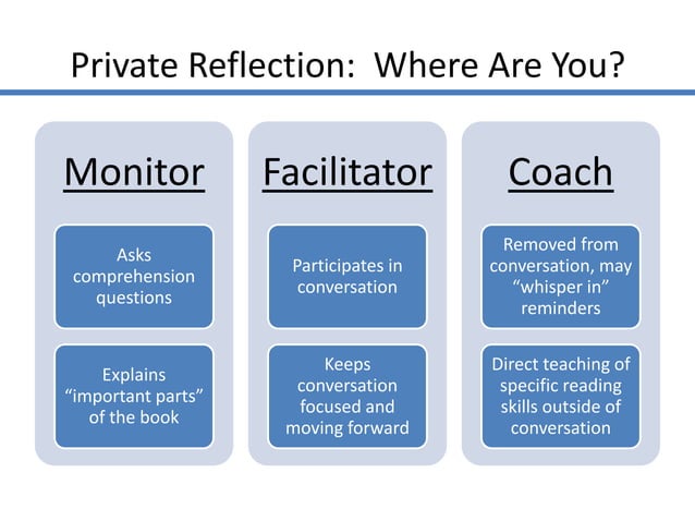 Reading book club | PPTX