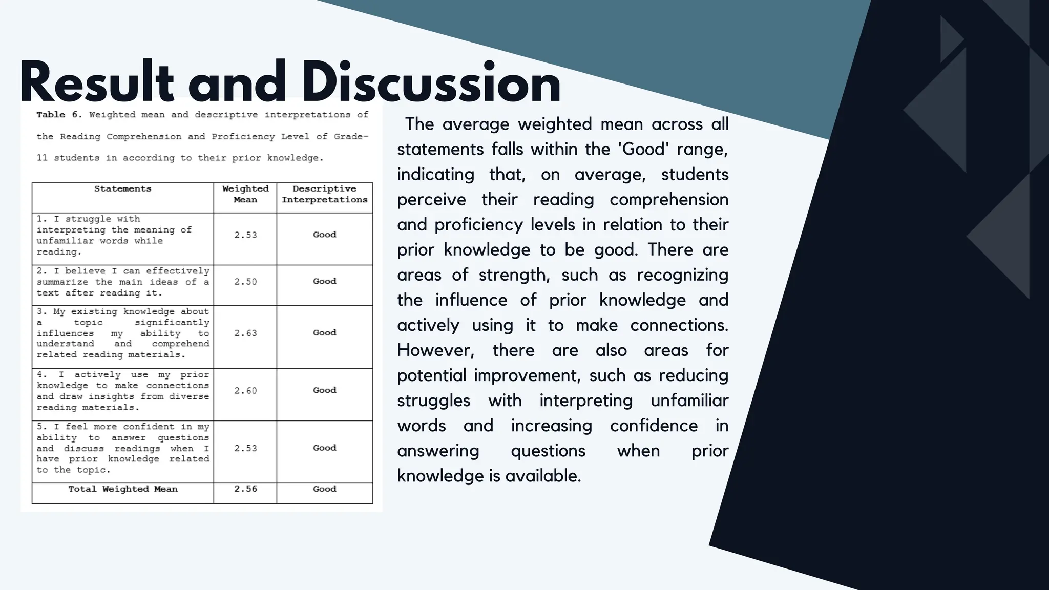 Reading-Comprehension-and-Proficiency-Level-of-Grade-11-Students-of ...