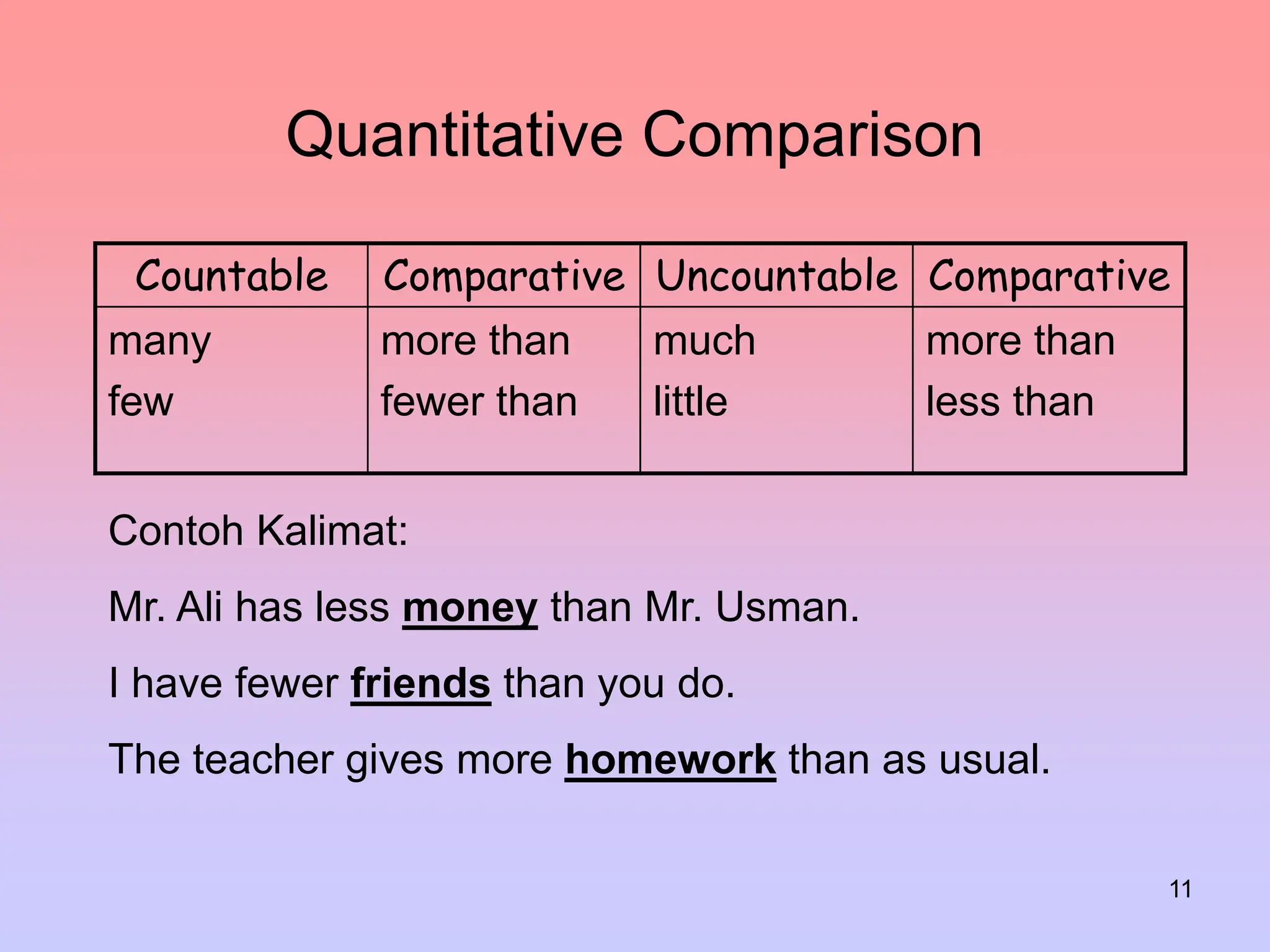 reading-comprehension-comparison-degree-of-quantity-asking-for ...