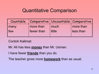 reading-comprehension-comparison-degree-of-quantity-asking-for ...