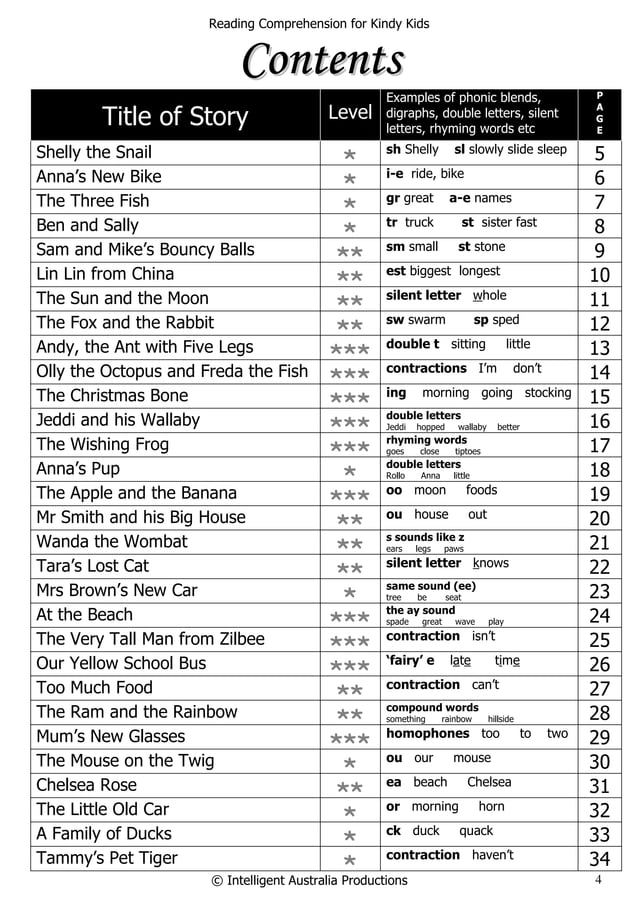 Reading comprehension-for-kindy-kids | PDF