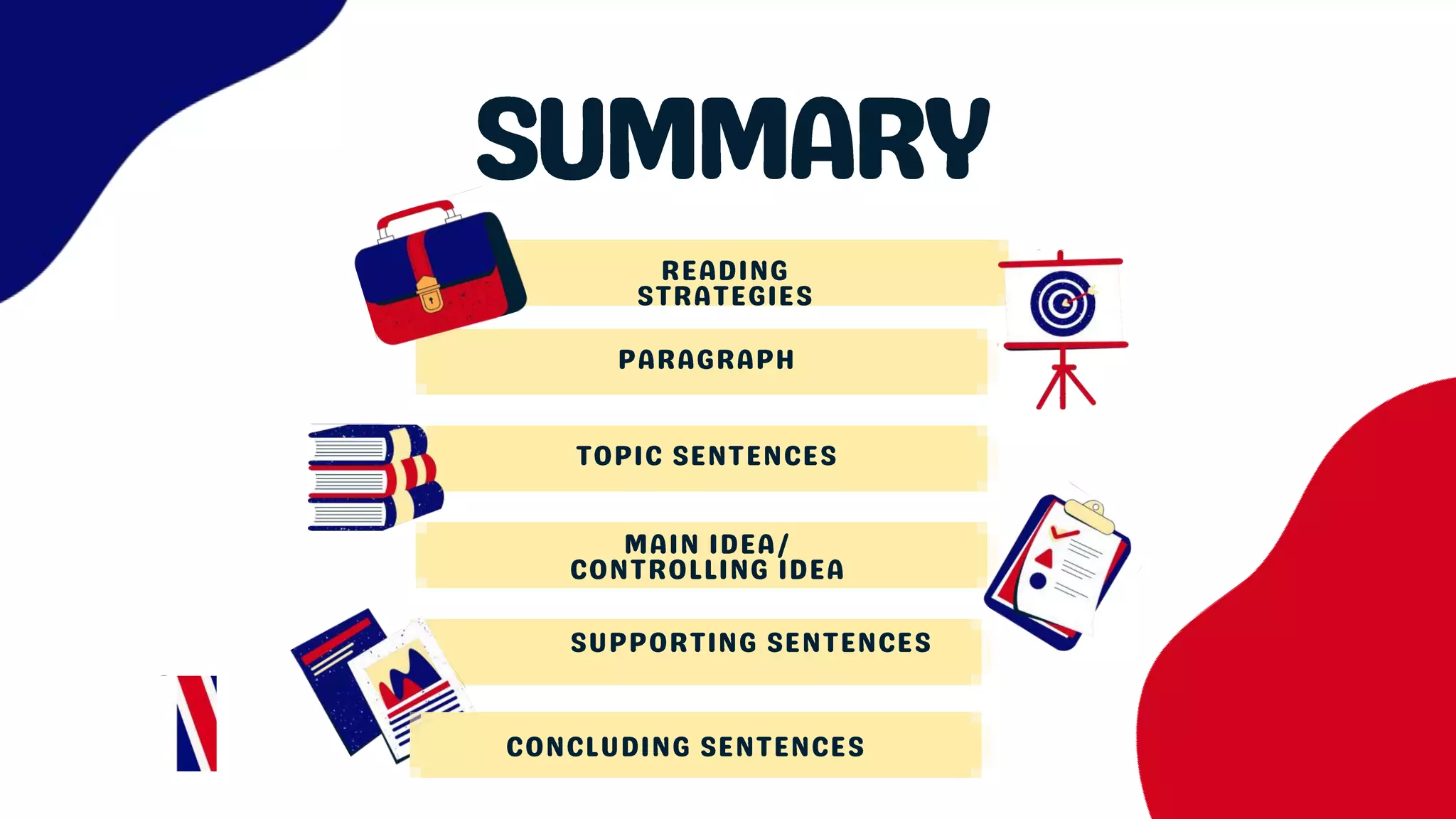 READING - IDENTIFYING MAIN IDEAS.pptx