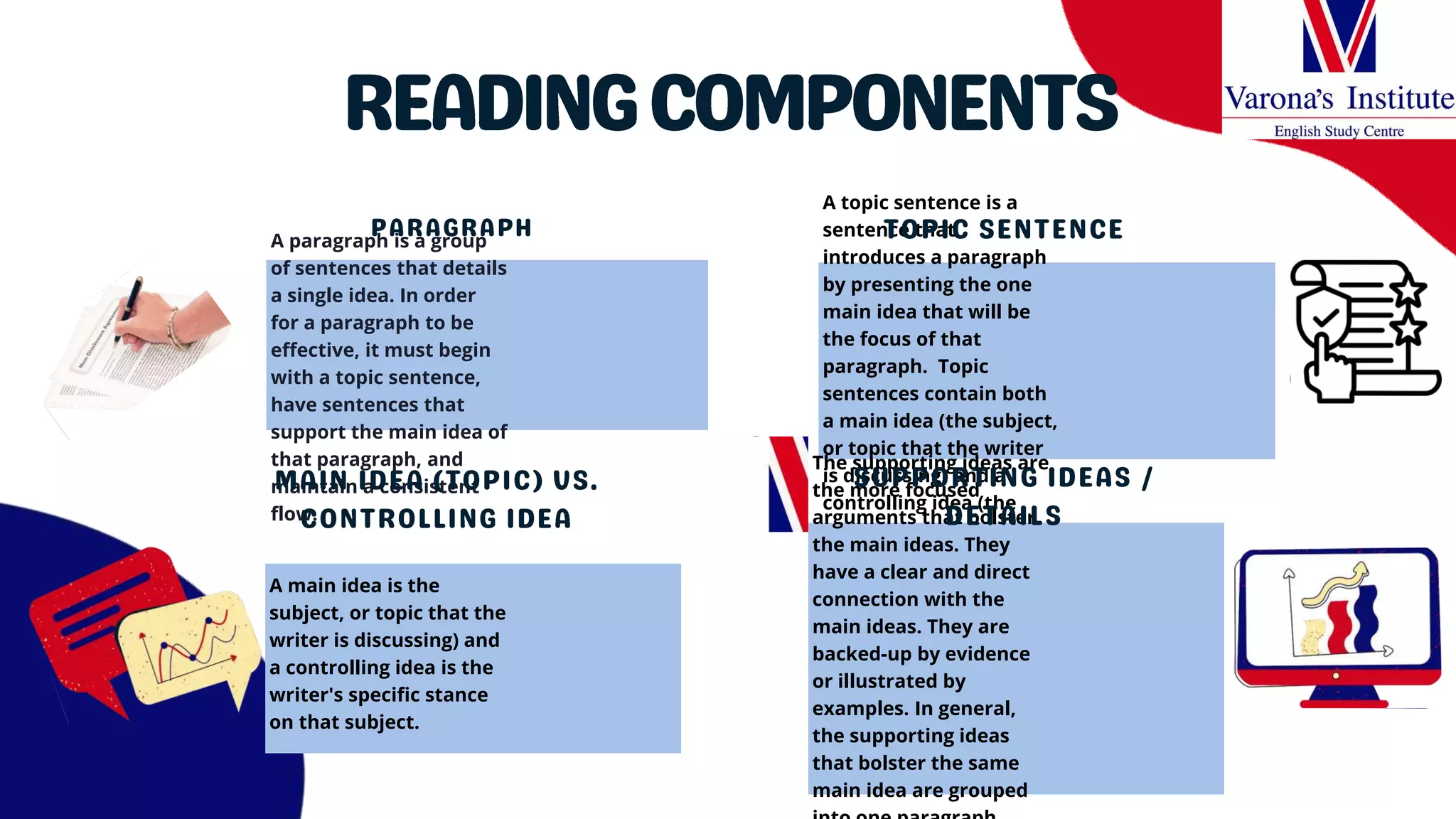 READING - IDENTIFYING MAIN IDEAS.pptx