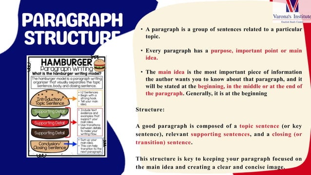 READING - IDENTIFYING MAIN IDEAS.pptx