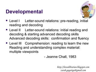 Reading mind | PPT