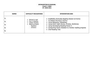 READING-PROGRAM.docx