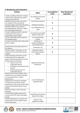 Reading-Proposal grade 10.docx