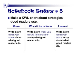 Cognitive Reading Strategies - Overview | PPT