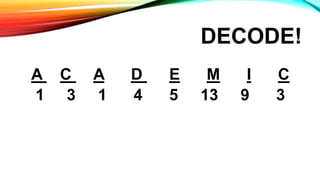 Reading-Strategies.pptx