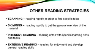 Reading-Strategies.pptx