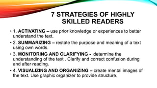 Reading-Strategies.pptx