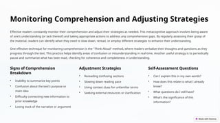 Reading-Strategies-for-Comprehension.pptx