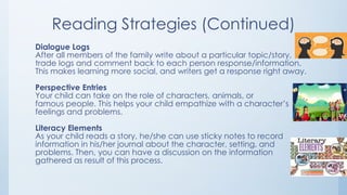 Reading-Strategies-for-Parents-to-Use-at-Home.pdf | Parenting Babies ...