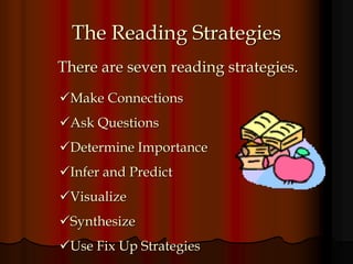 Reading-Strategies-Thinking-About-How-You-Read.ppt | Education