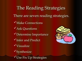 Reading-Strategies-Thinking-About-How-You-Read.ppt