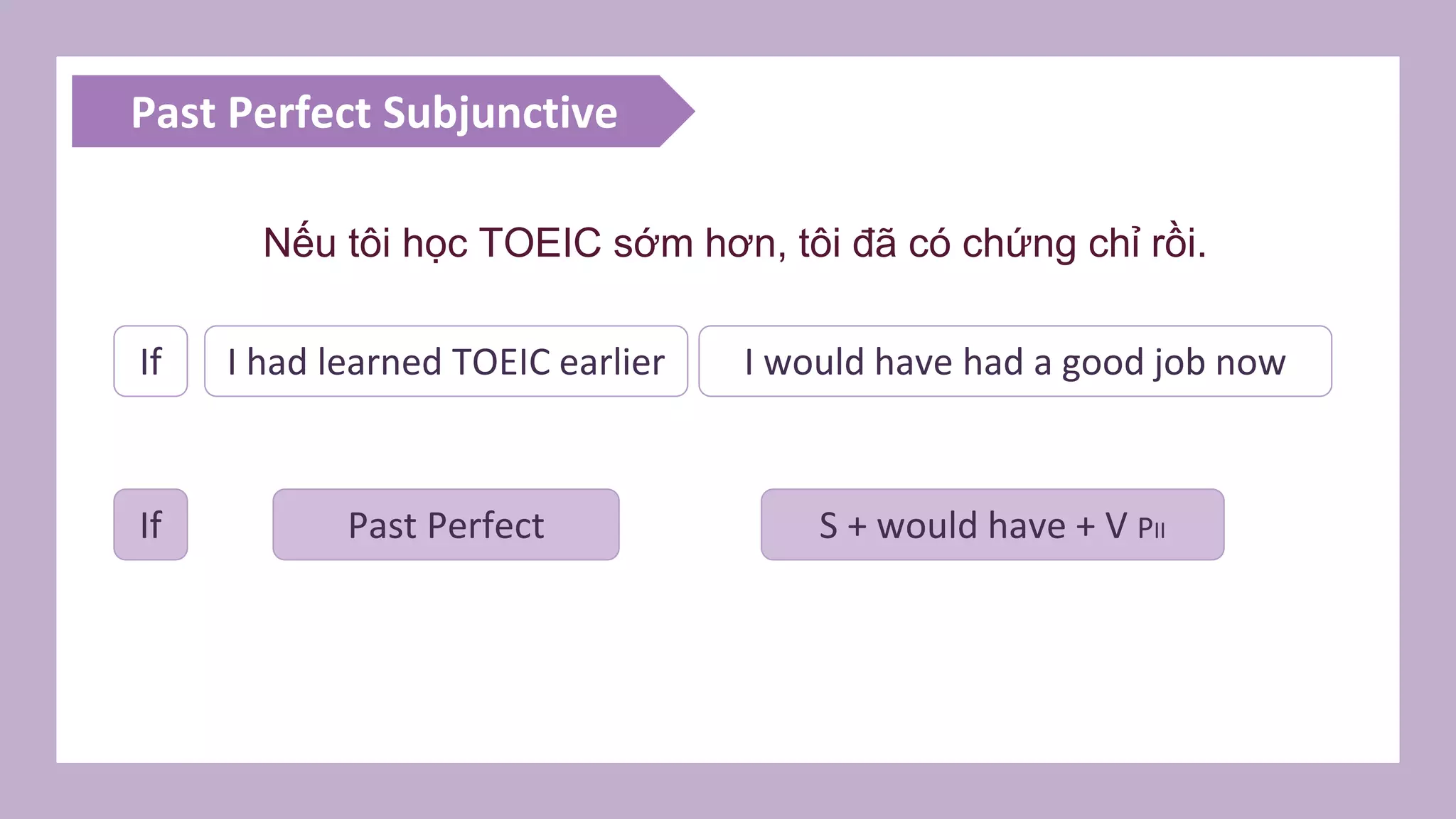 Reading - Unit 11. Subjunctive mood.pptx