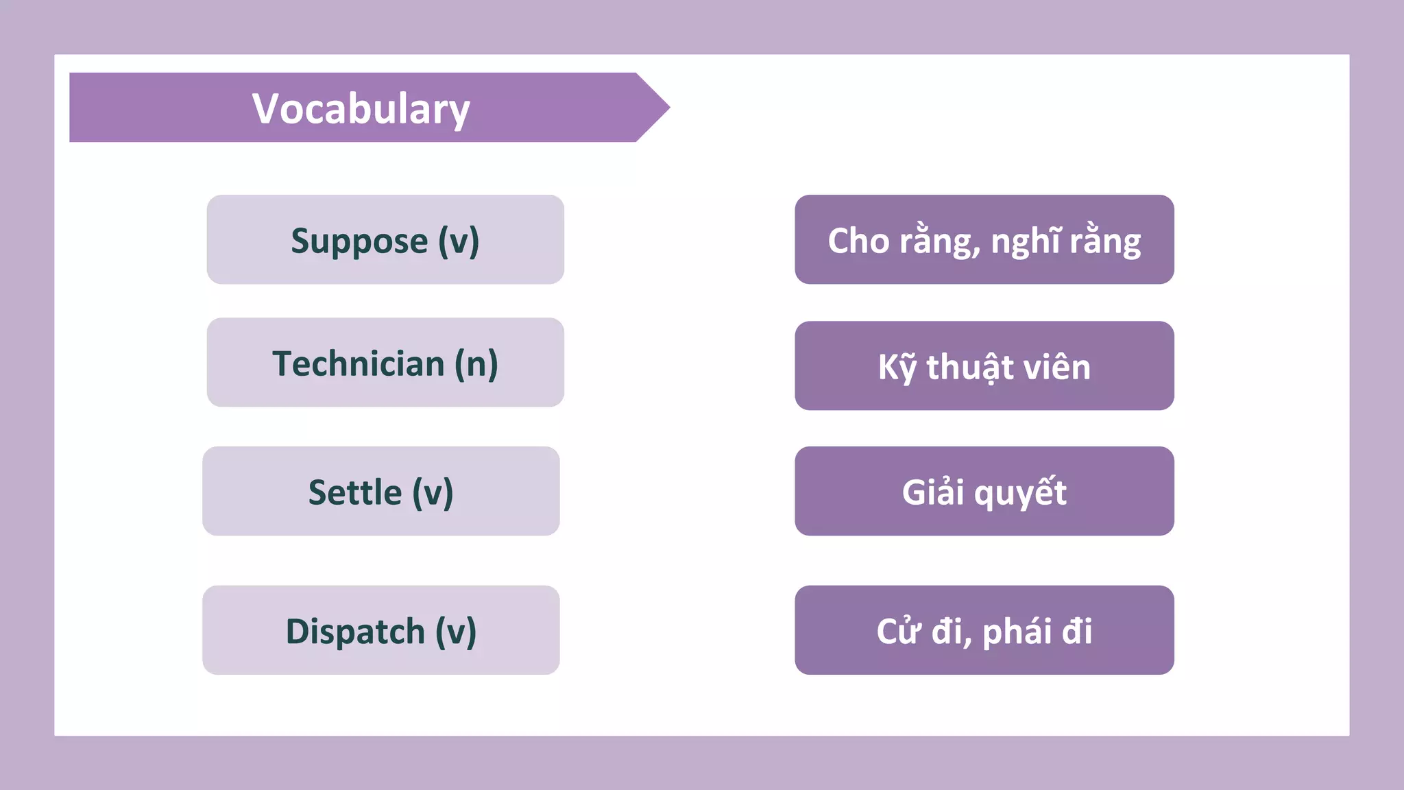 Reading - Unit 11. Subjunctive mood.pptx