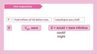 Reading - Unit 11. Subjunctive mood.pptx