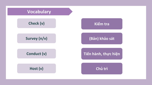 Reading - Unit 11. Subjunctive mood.pptx