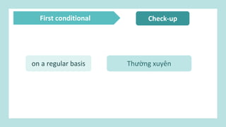 Reading - Unit 11. Subjunctive mood.pptx
