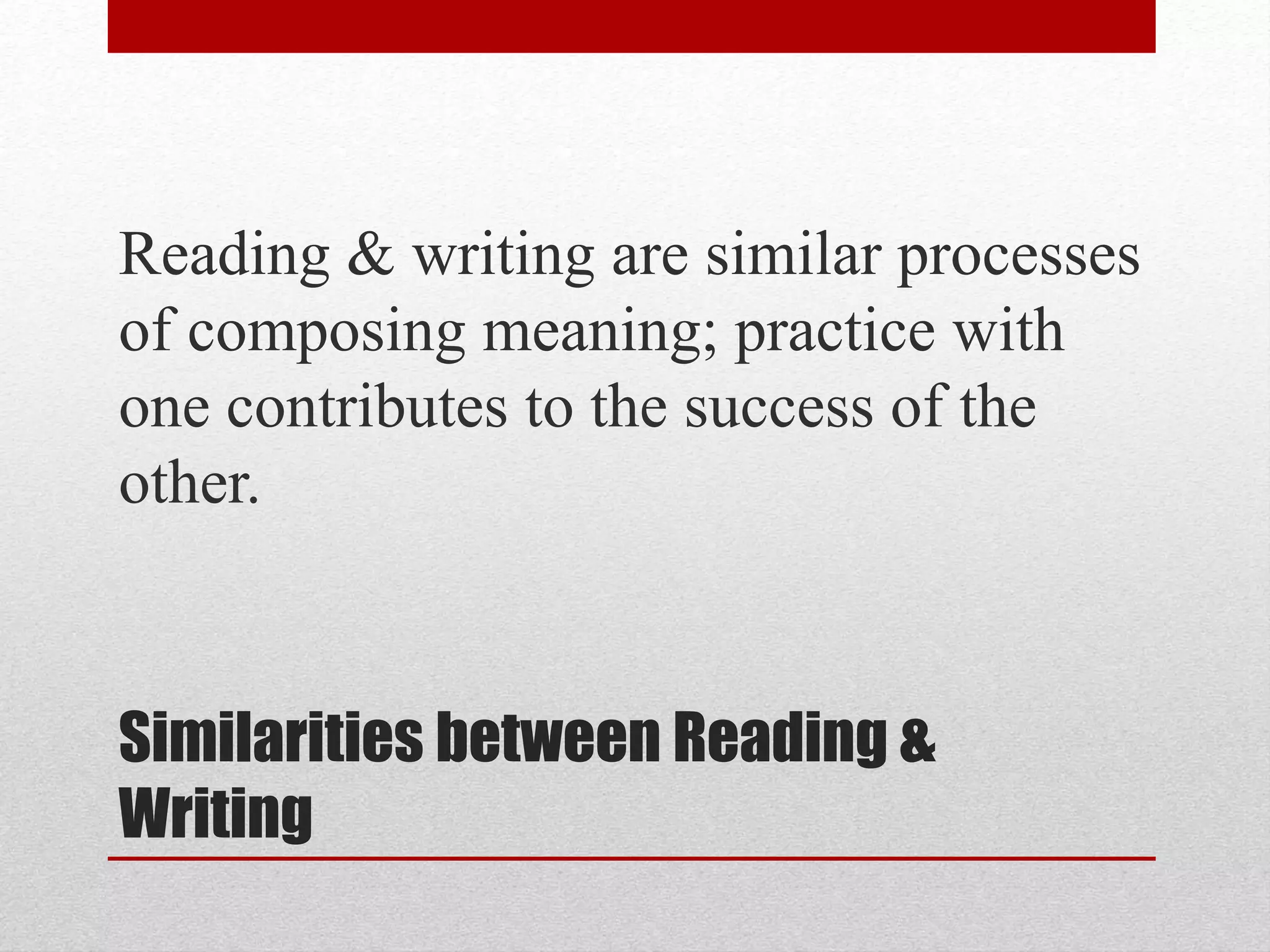 Reading writing connections | PPTX