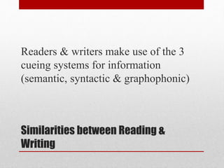 Reading writing connections | PPTX