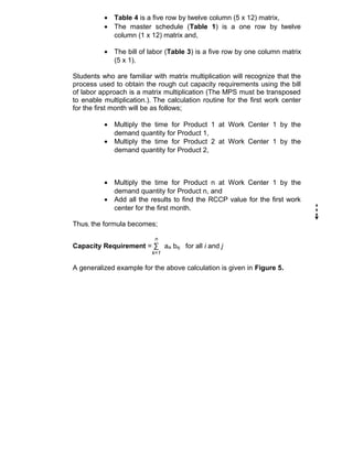 Reading 03 rough cut capa ci-ty planning_supplement for mps_2011 | DOC