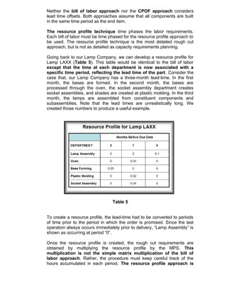Reading 03 rough cut capa ci-ty planning_supplement for mps_2011 | DOC
