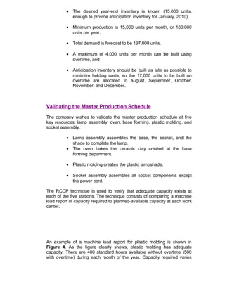 Reading 03 rough cut capa ci-ty planning_supplement for mps_2011 | PDF