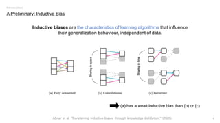 Reading_0413_var_Transformers.pptx